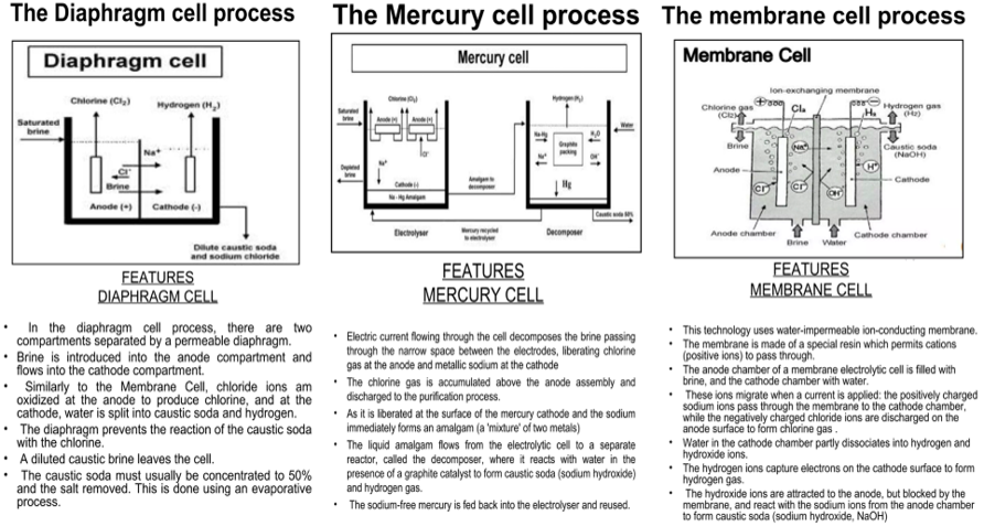 Thread by @EkanshMittal_KW on Thread Reader App – Thread Reader App