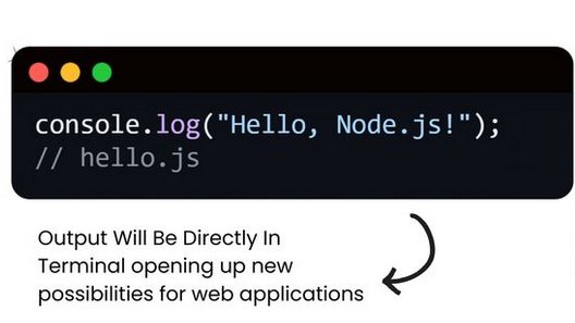 Node JS - A newbie guide 🍀 A 🧵open this - - Thread from Prasenjit @Star_Knight12 - Rattibha