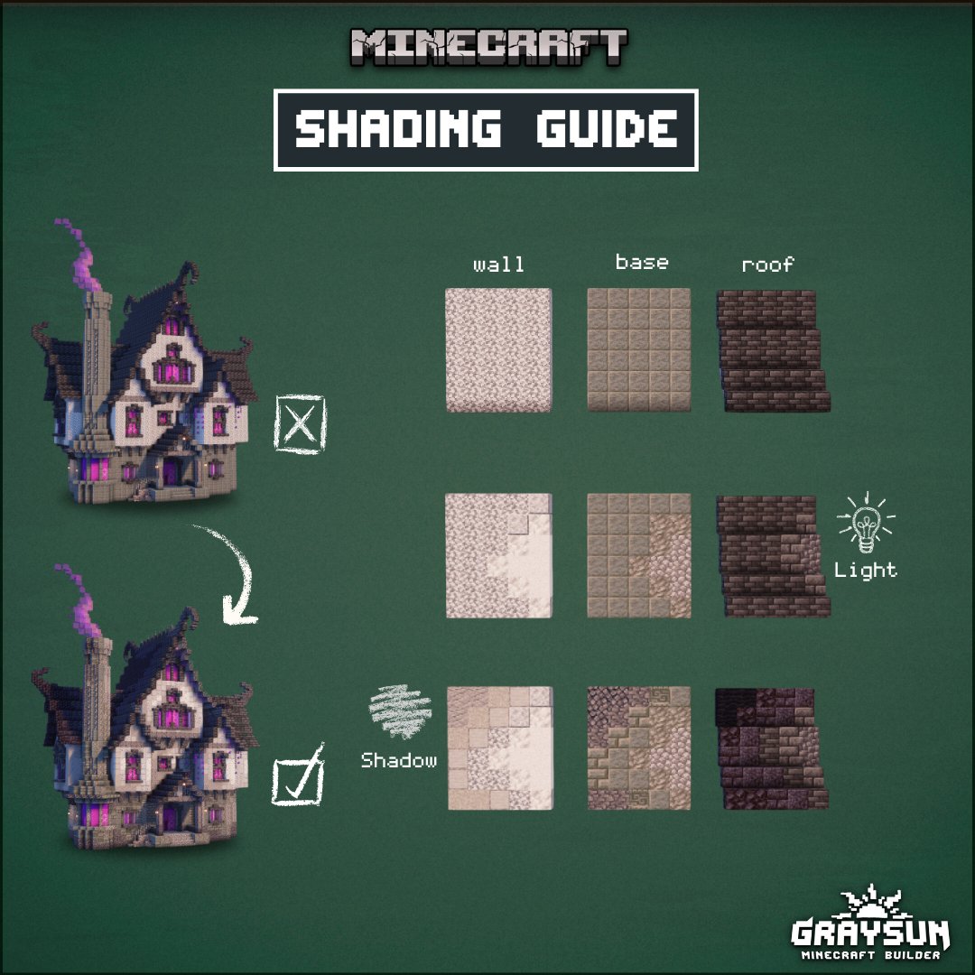 Minecraft Building Styles Minecraft Build Tutorial New Orleans Style