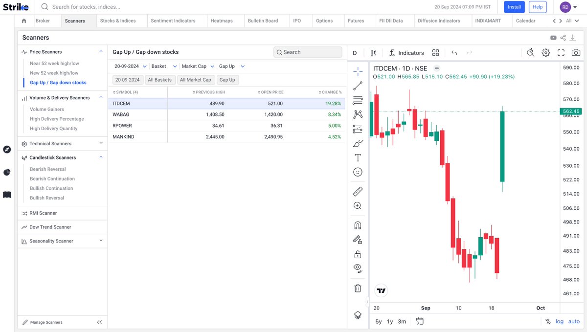 Strike screener is a powerhouse for generating strong fundamental stock ...
