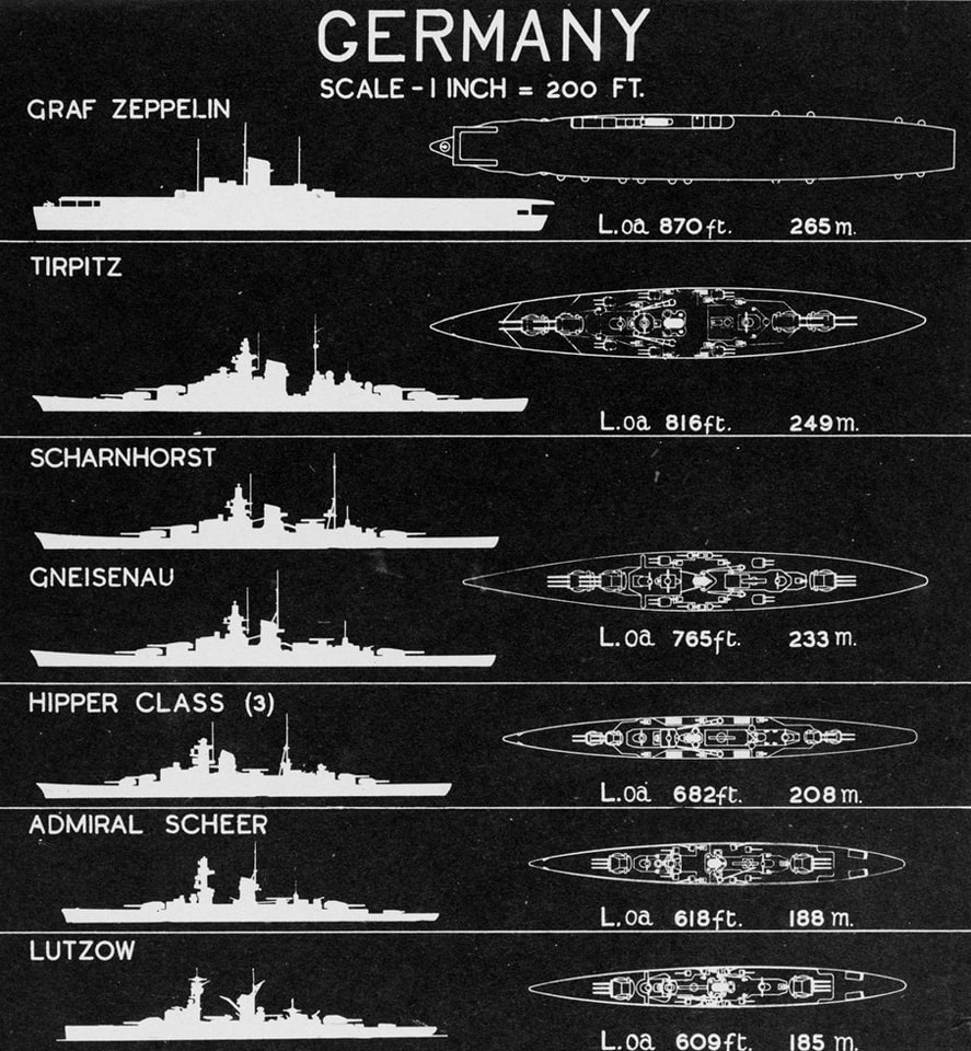 Different Classes Of Ww2 German Ships 📣 ON SALE! March New Items!