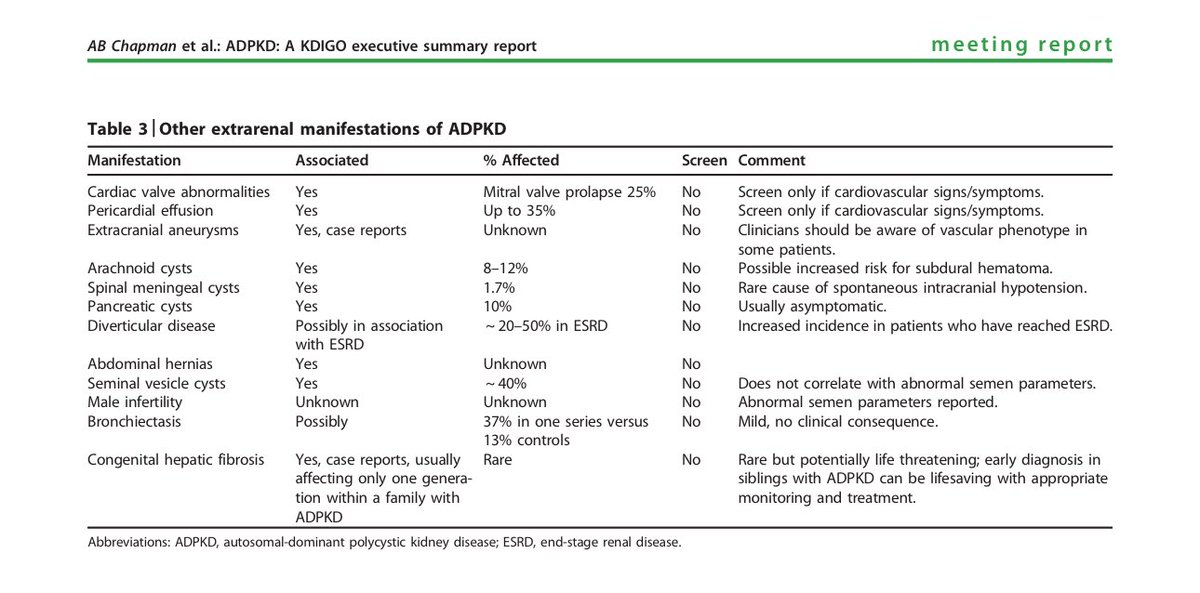 Summary of Autosomal dominant polycystic kidney disease (ADPKD) part1 # ...