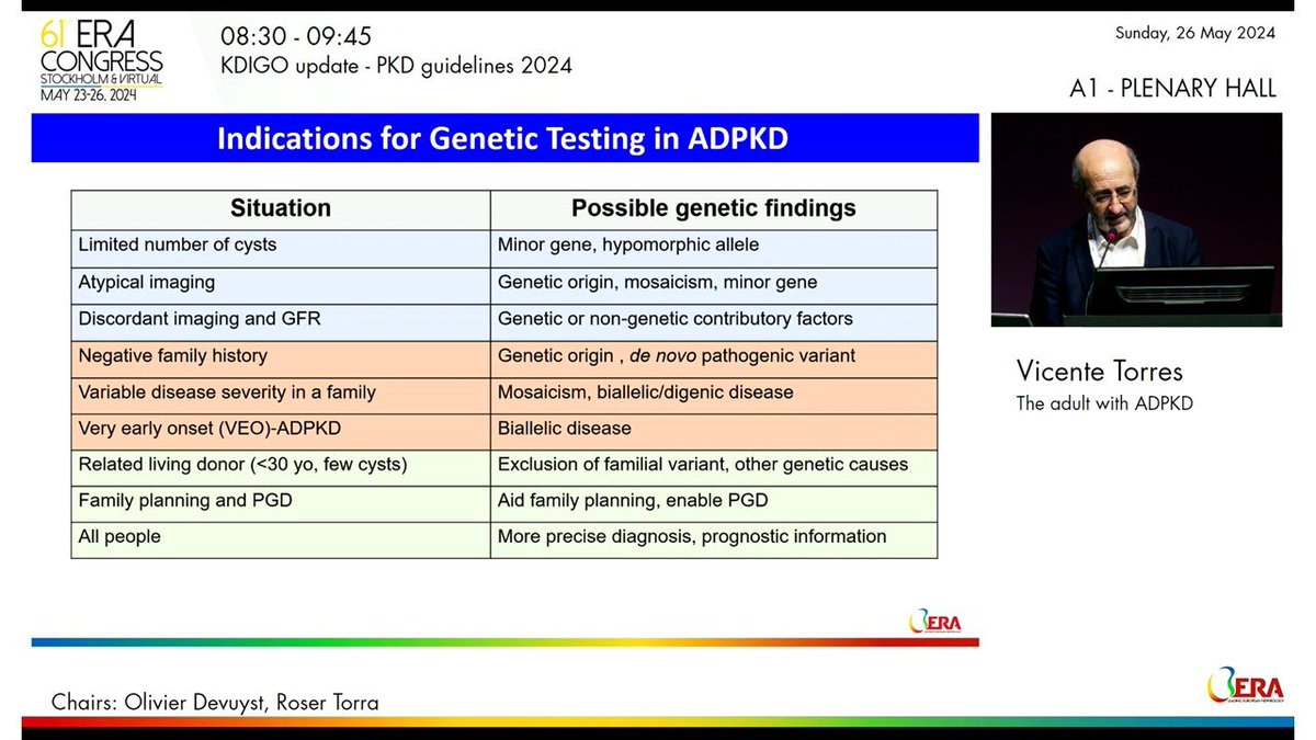 Summary of Autosomal dominant polycystic kidney disease (ADPKD) part1 # ...