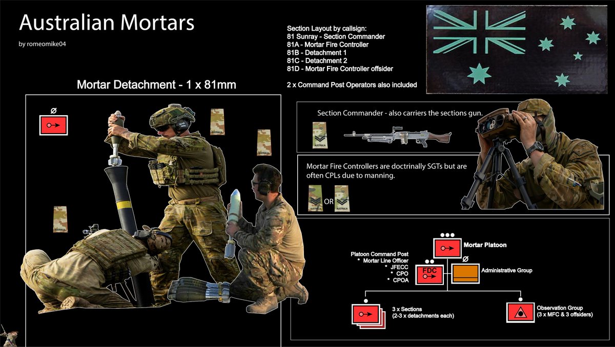 Maggots, Morticians or drop shorts. They go by many names, but one ...