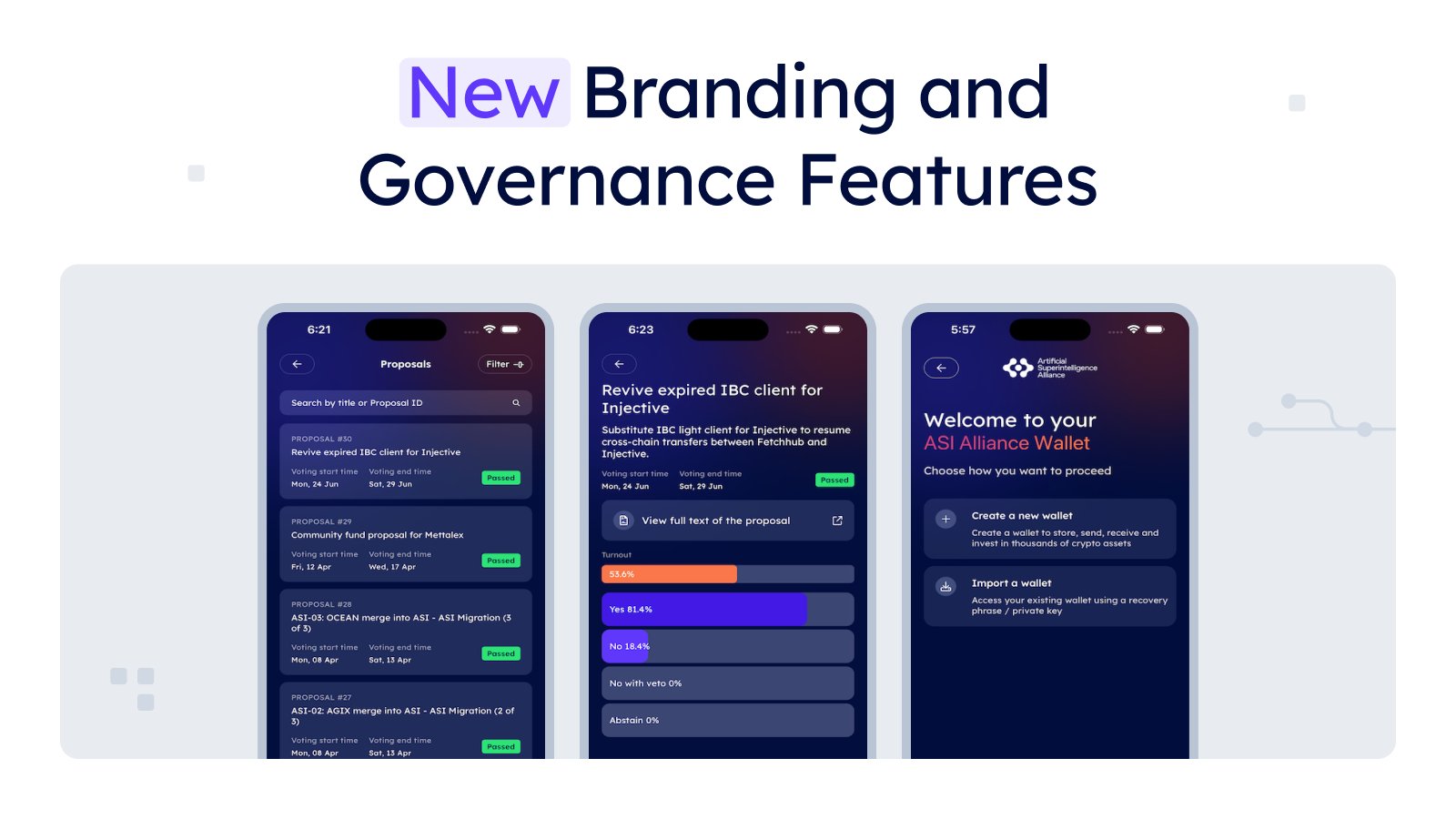 FET Price Surges By 14% After Fetch.ai Wallet Update FET Price Surges By 14% After Fetch.ai Wallet Update