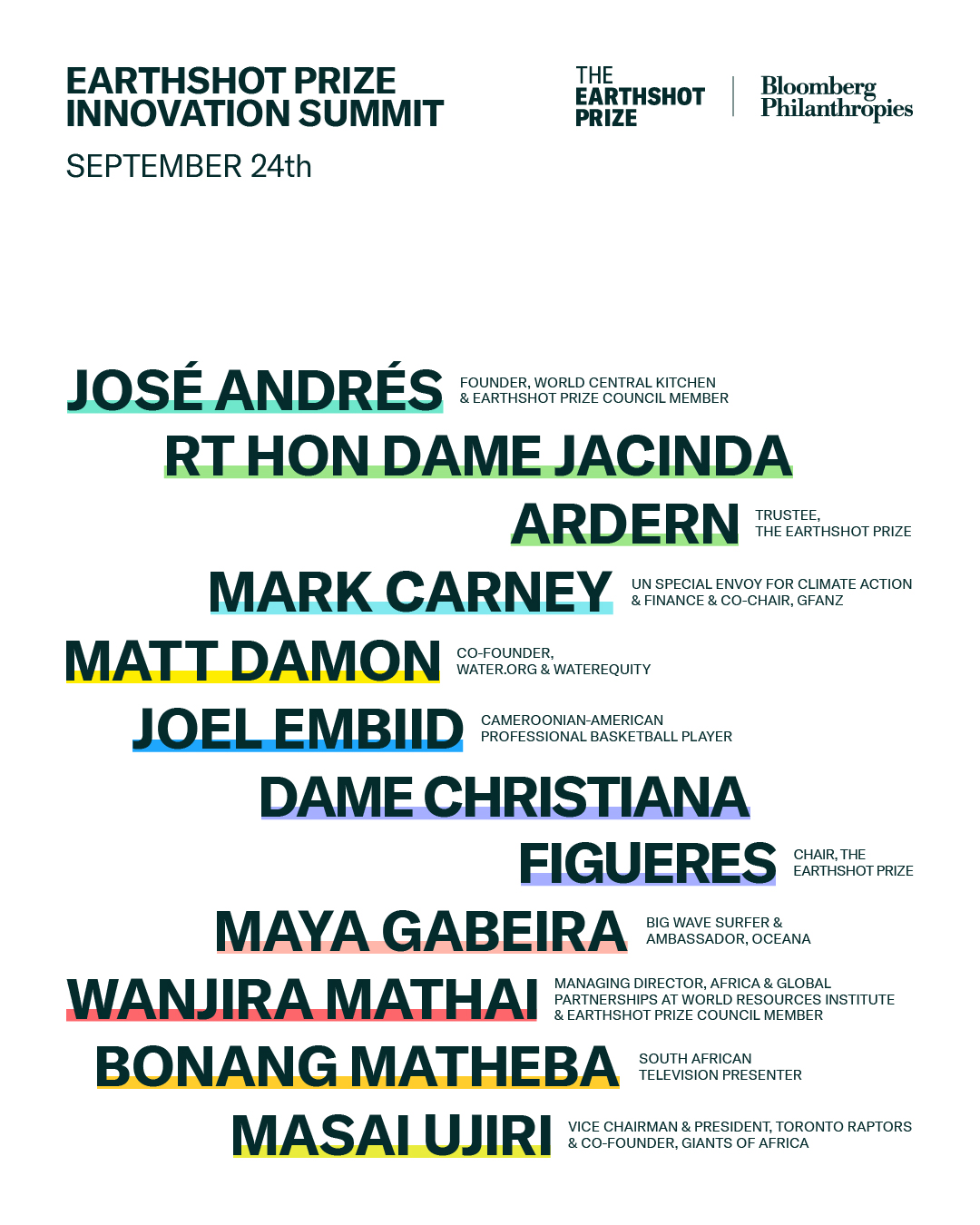 Movie Poster Bottom Text Template 2