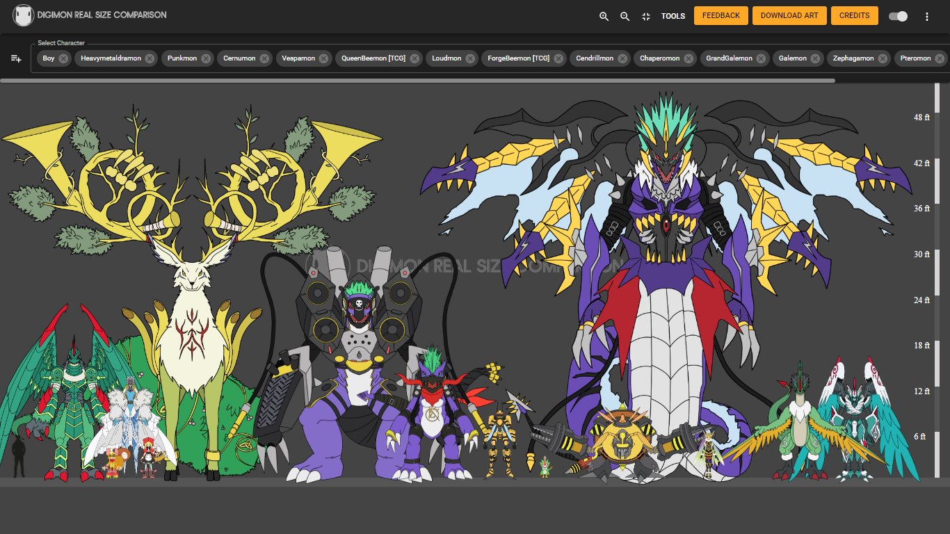 Leviamon Evolution Line Leviamon Wikimon The #1 Digimon Wiki