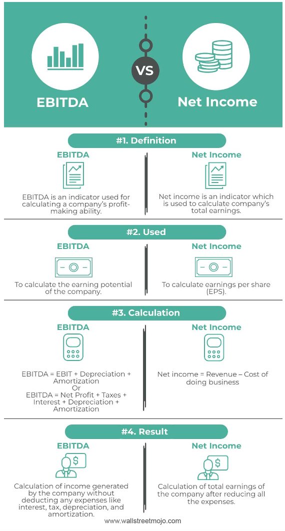 Thread by @QCompounding on Thread Reader App – Thread Reader App