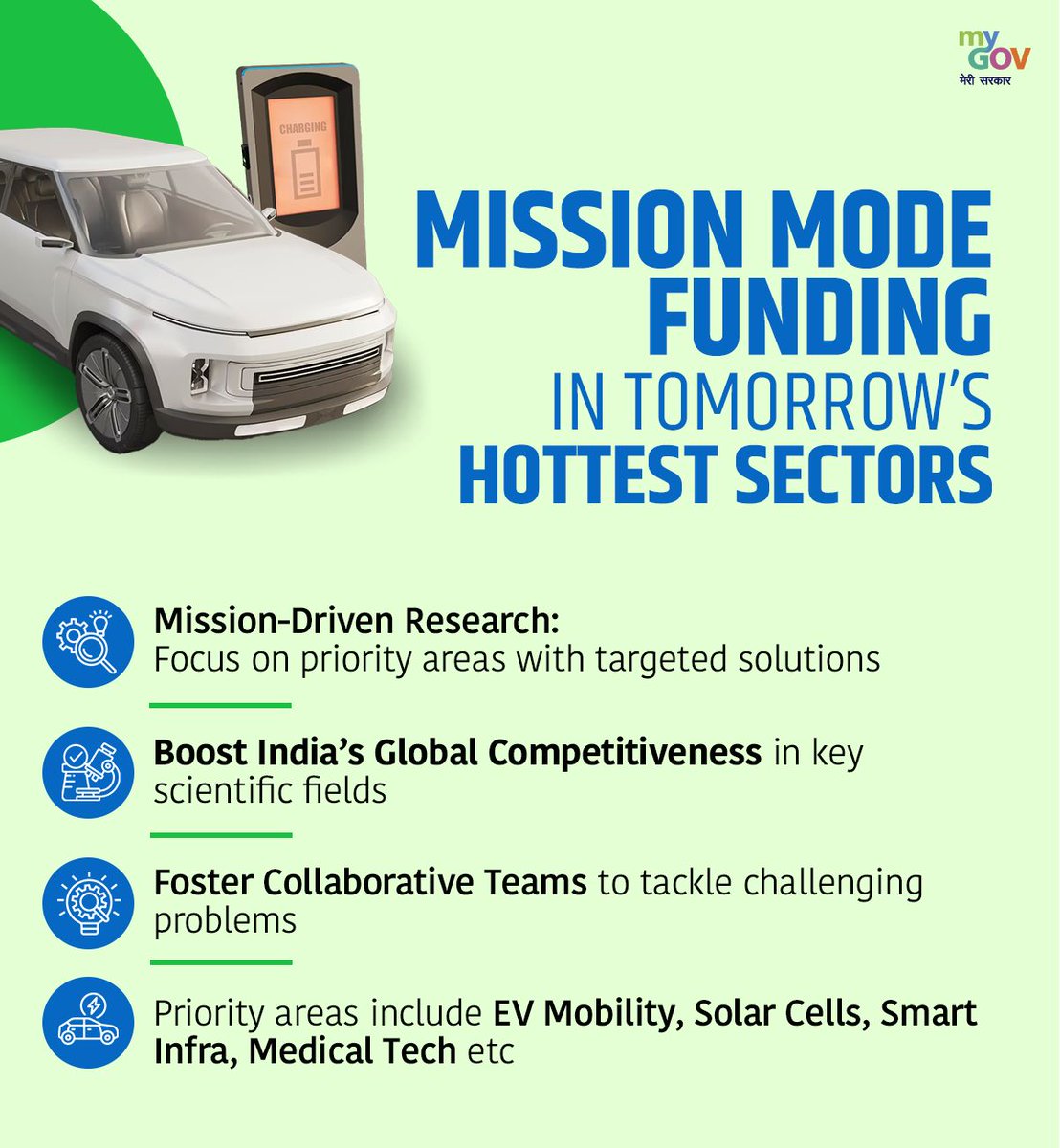 𝐓𝐡𝐞 𝐝𝐚𝐰𝐧 𝐨𝐟 𝐚 𝐧𝐞𝐰 𝐞𝐫𝐚 𝐢𝐧 𝐈𝐧𝐝𝐢𝐚𝐧 𝐫𝐞𝐬𝐞𝐚𝐫𝐜𝐡 𝐢𝐬 𝐡𝐞𝐫𝐞 𝐰𝐢𝐭𝐡 𝐭𝐡𝐞 𝐀𝐧𝐮𝐬𝐚𝐧𝐝𝐡𝐚𝐧 ...