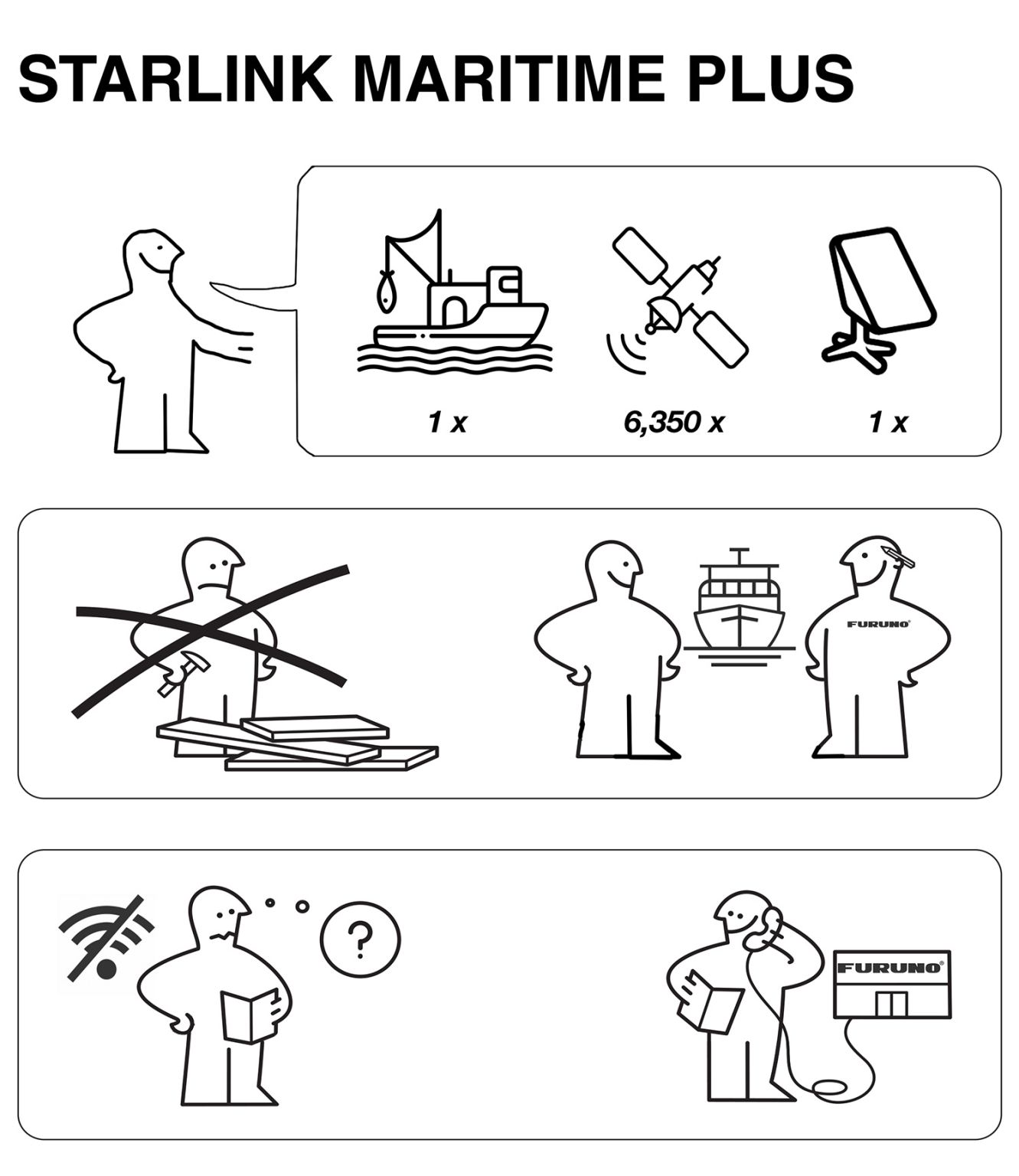 Funny Ikea Assembly Instructions