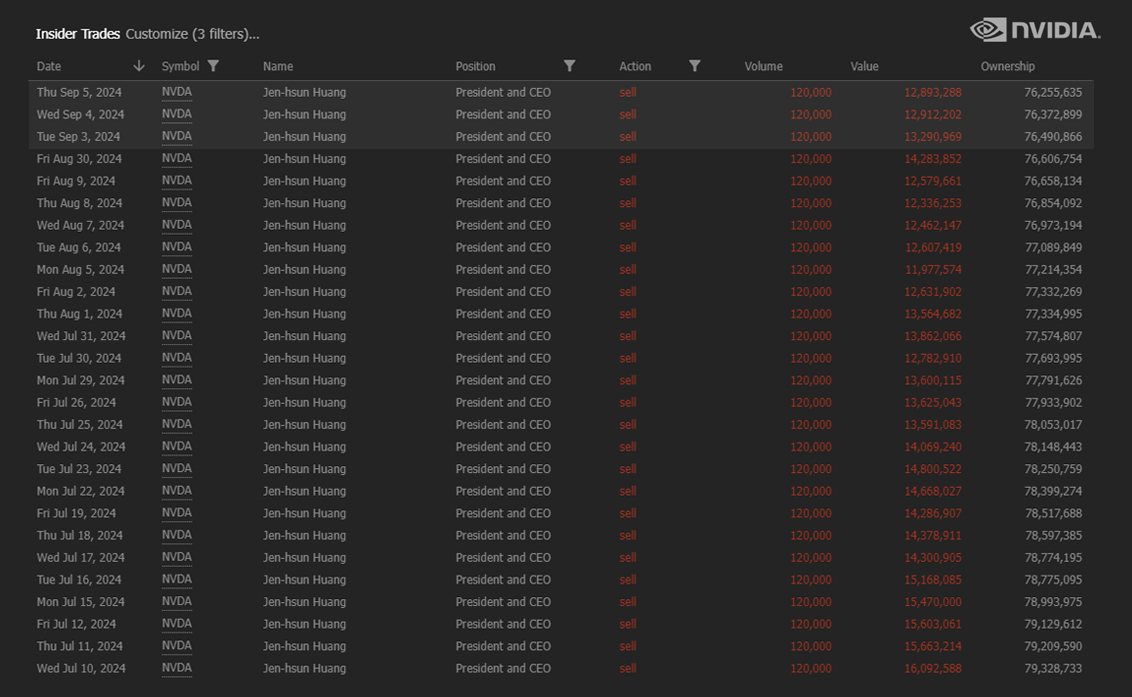 株の中級者を必ず勝たせる！ : 前場分