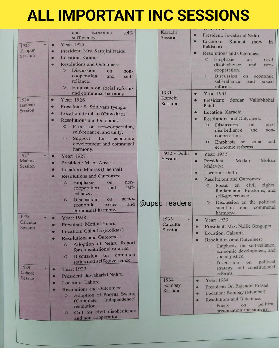 🎯 All Important INC Sessions 👇 - Important details covered from exam ...