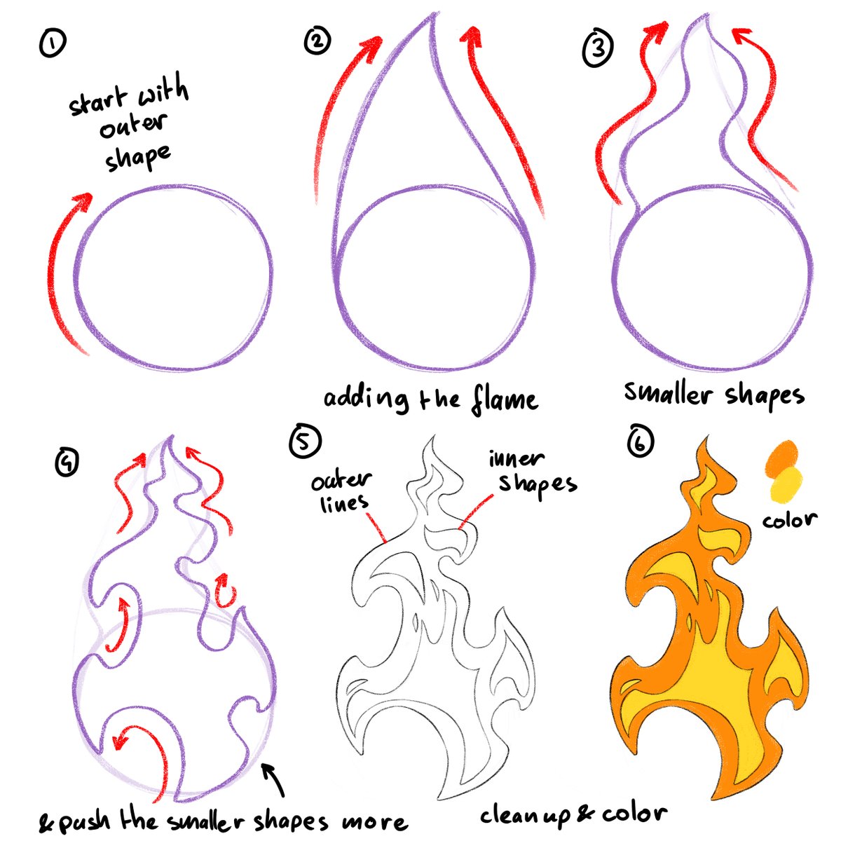 「Let's draw effects. A tread full with tips about it! 」Mitch Leeuweの漫画