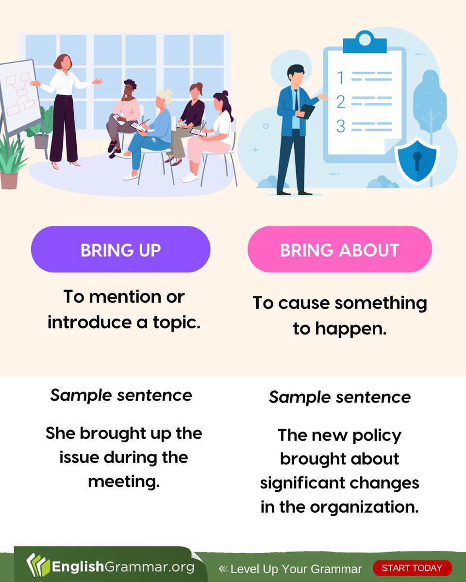 The Difference Between Bring And Take English Grammar Phrasal Verbs: