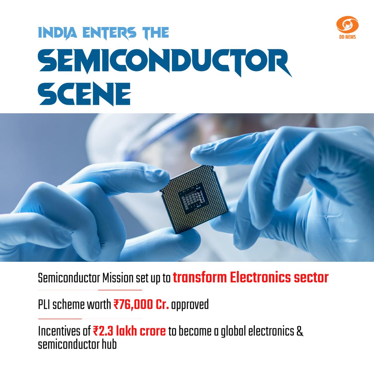 India's Semiconductor Journey (Thread) India lost in semiconductor race ...