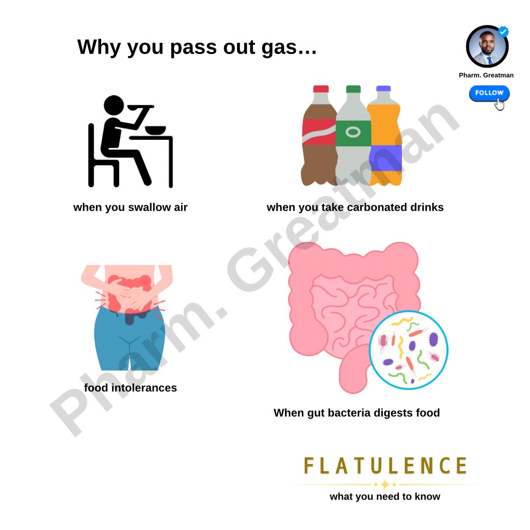 FLATULENCE (PASSING GAS) Though it can be embarrassing (for some), it ...