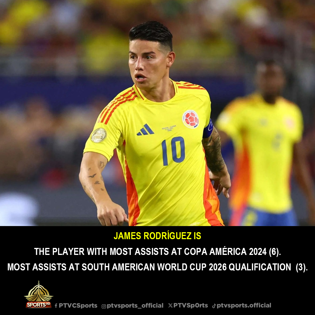 James Rodríguez 2024 Hd