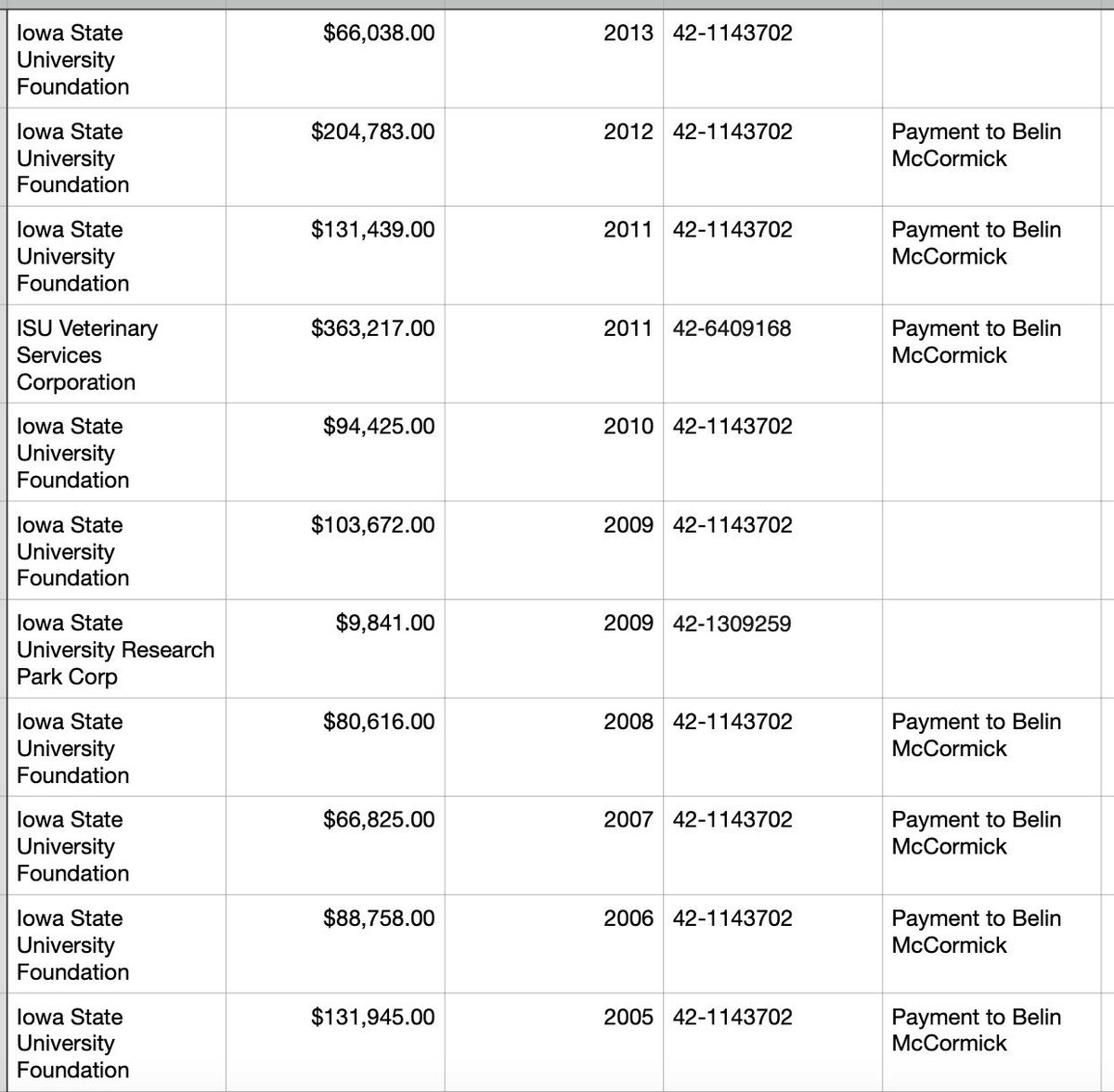 Chad Brewbaker's Threads – Thread Reader App