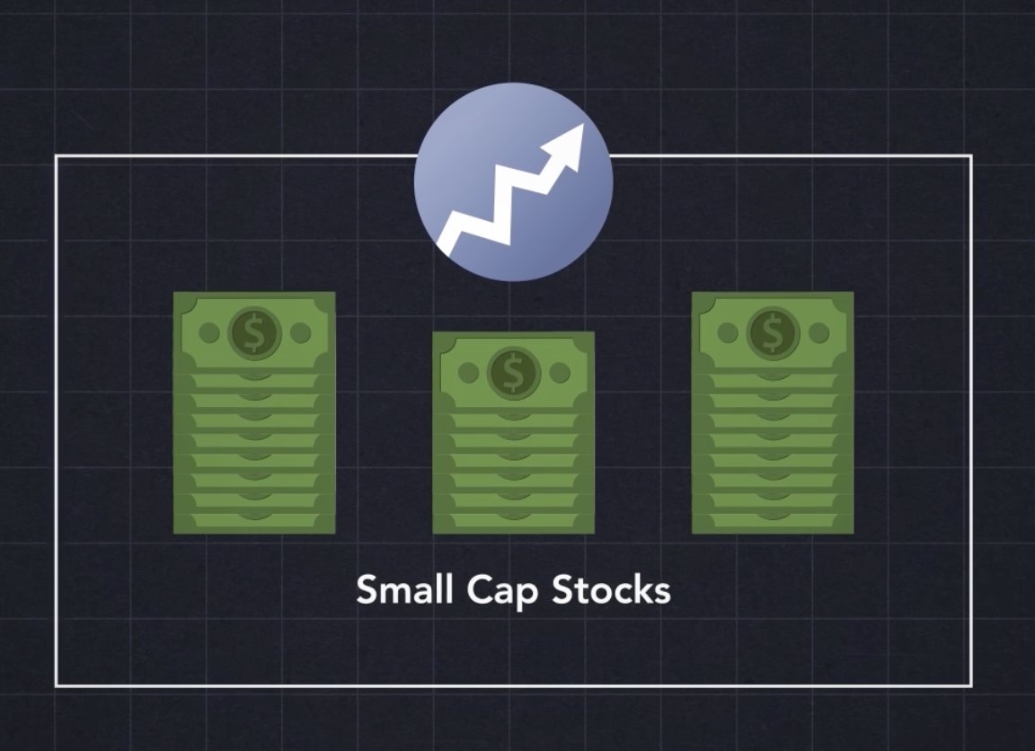 Thread by @GameofTrades_ on Thread Reader App – Thread Reader App