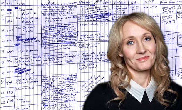 J.K. Rowling's writing journey is legendary. It all started with a ...