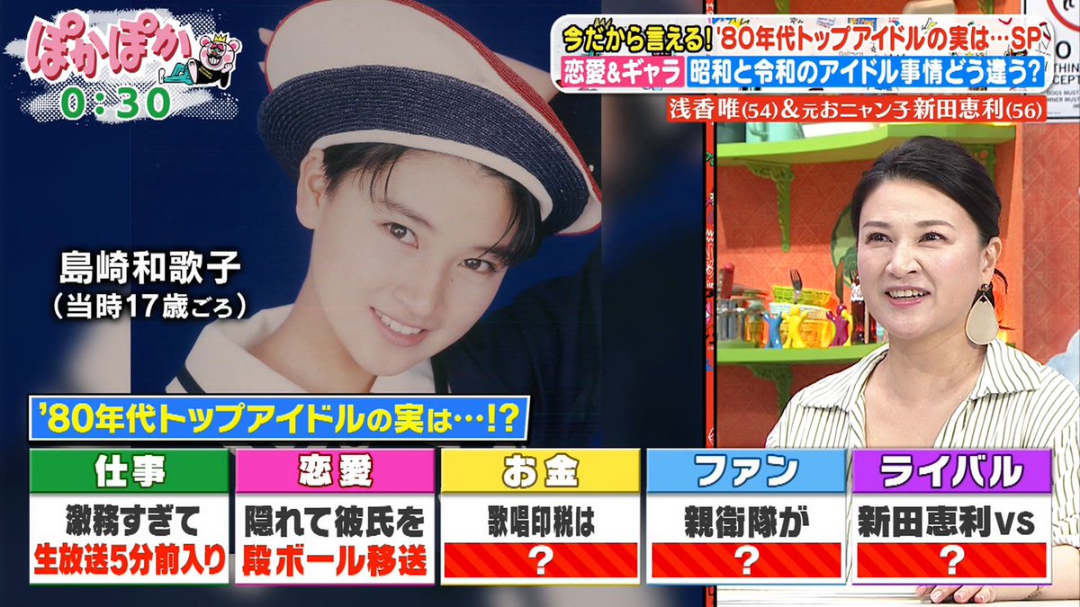 テク憧(@techdou) - Twilog (ツイログ)