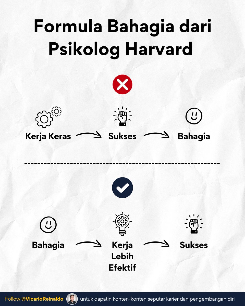 Vicario Reinaldo's Threads – Thread Reader App