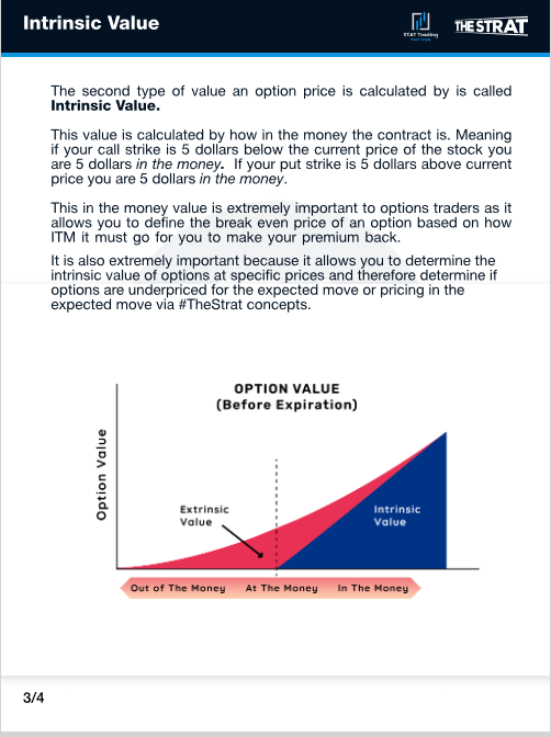 Trading #TheStrat with 0dte or Friday expiration options made simple. 1 ...