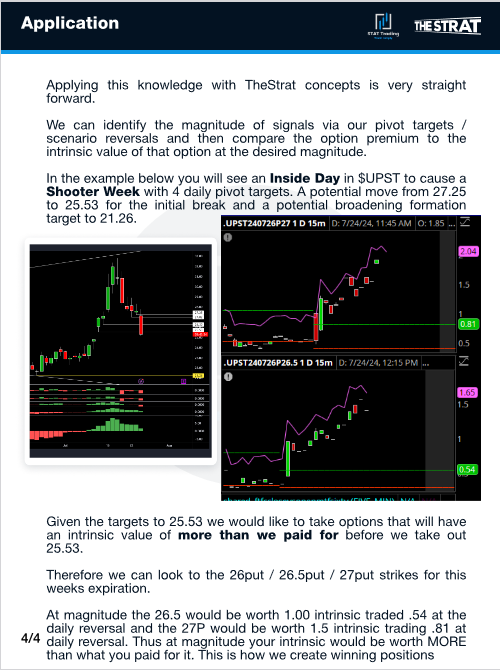 Trading #TheStrat with 0dte or Friday expiration options made simple. 1 ...