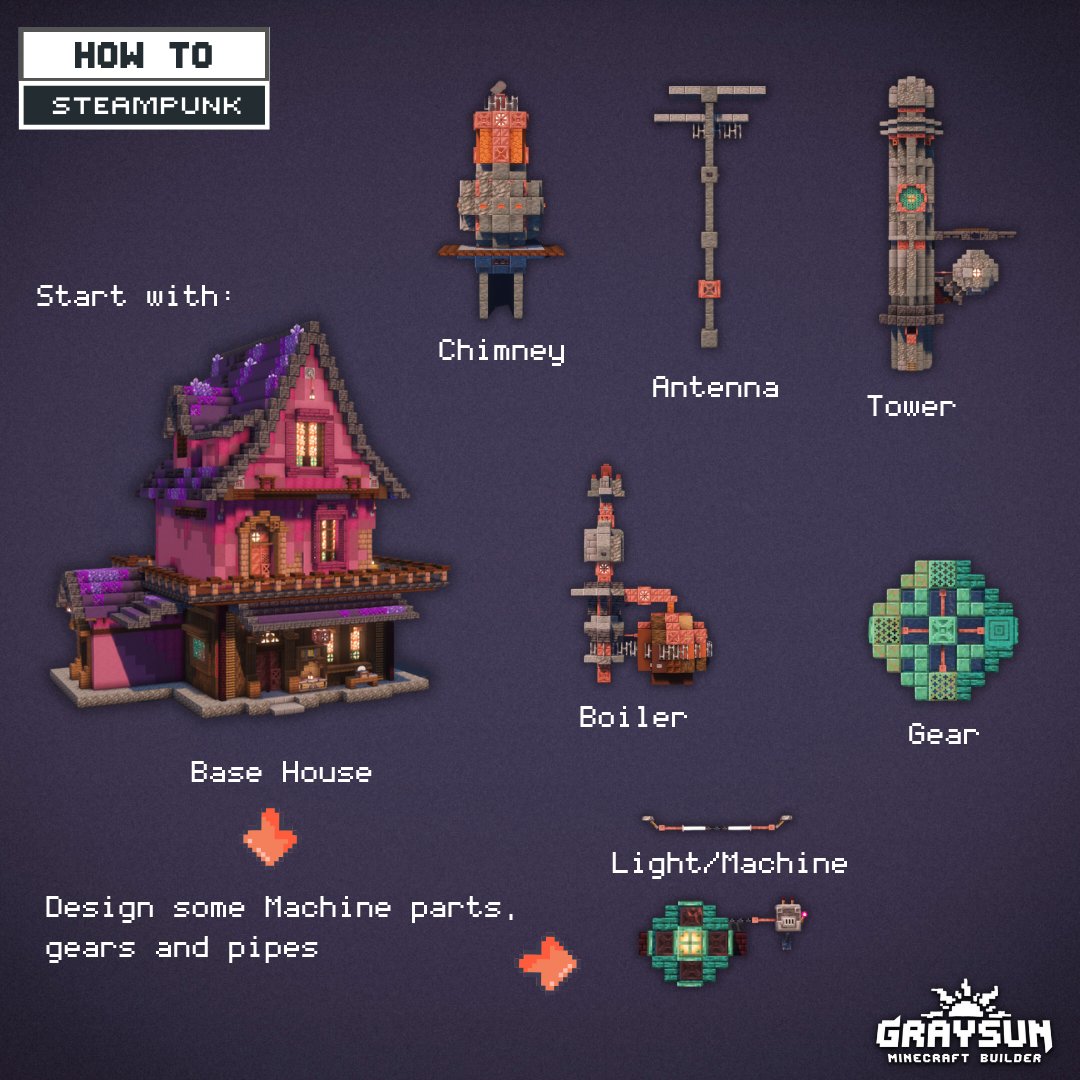 Minecraft Buildings Steampunk Style