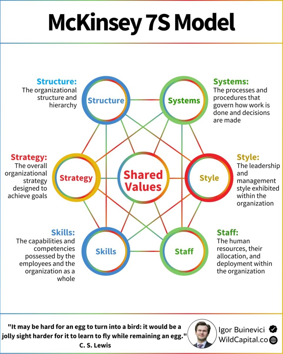 Igor Buinevici's Threads – Thread Reader App