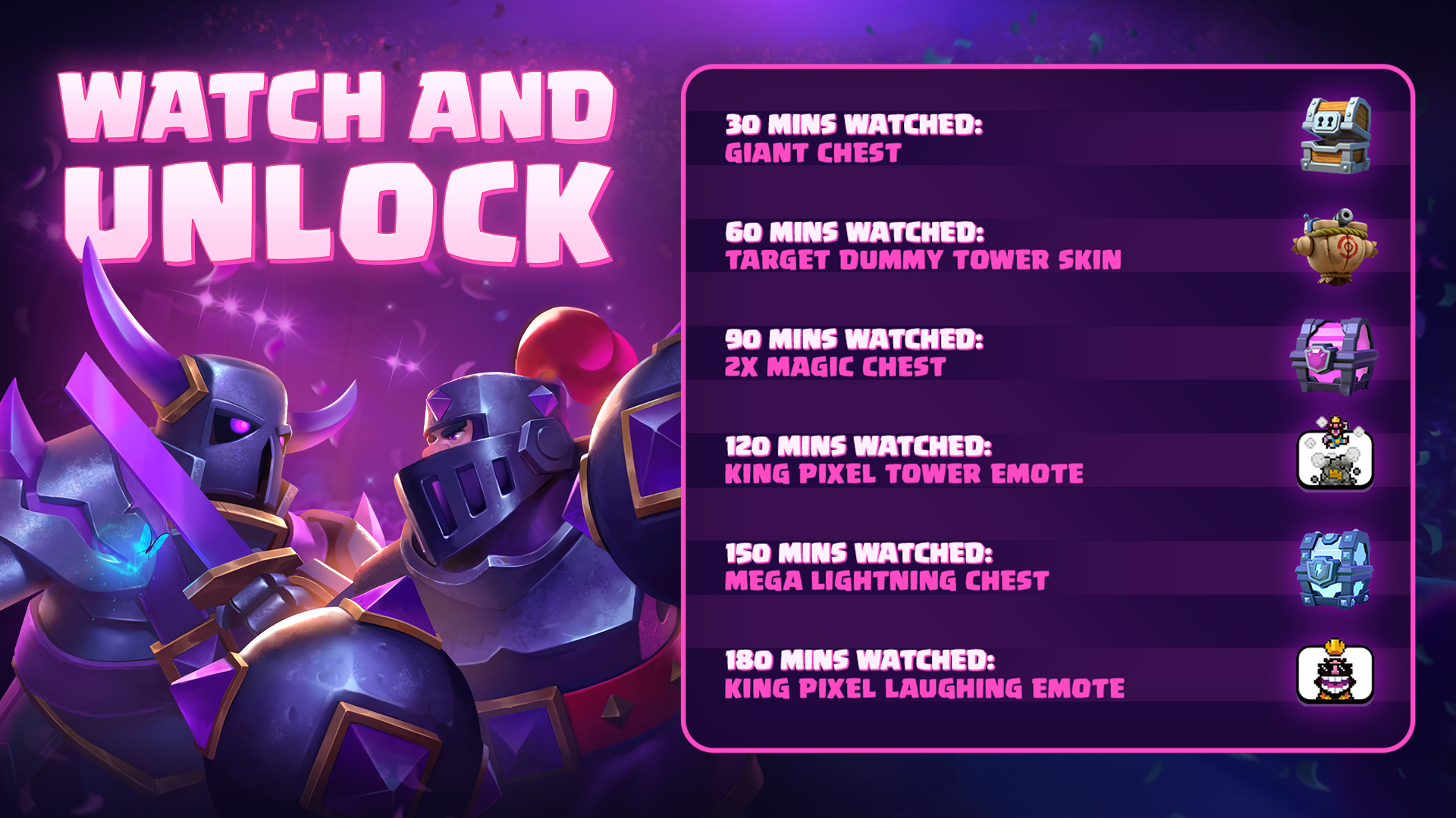 Clash Royale on X How to earn Twitch Drops 1. Connect your account at https t 9glKubmpeJ 2. Enjoy the show at https t MJNnqJeOqx If you re using the iOS app your watch time