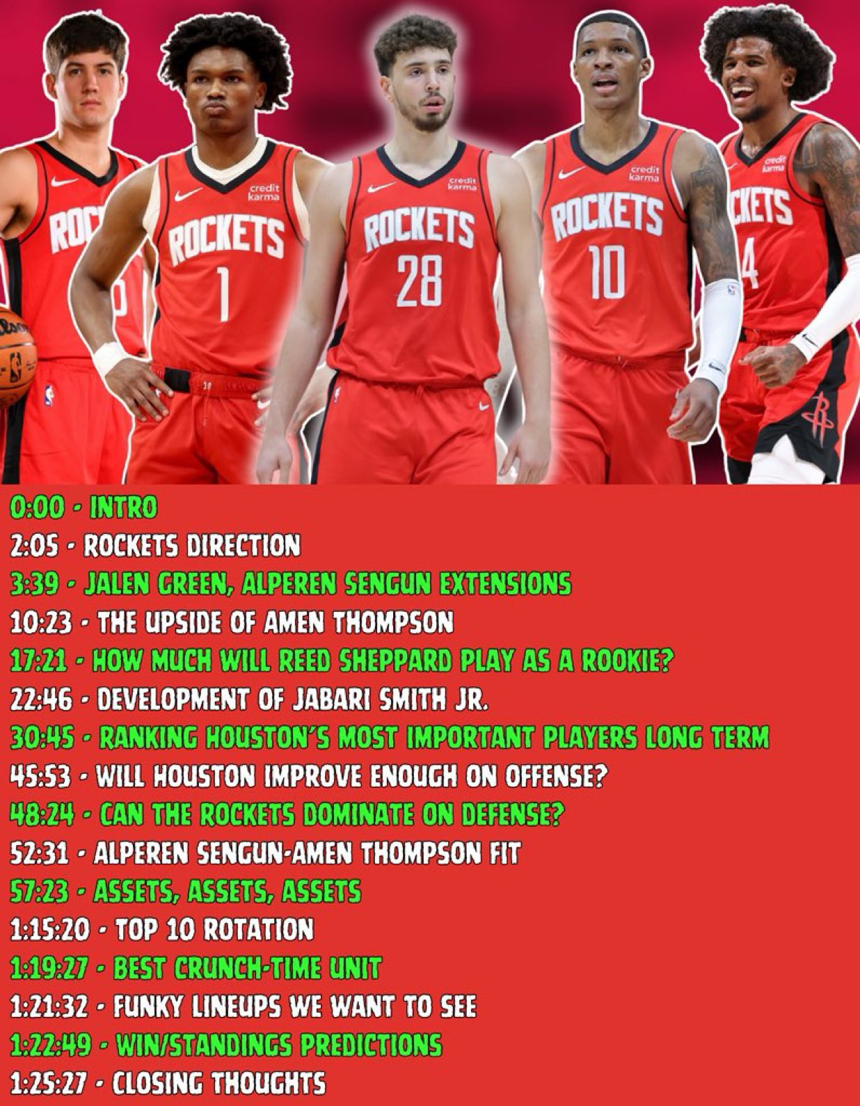 Rockets Starting Lineup Carmelo Anthony To Rockets? Roster & Lineup If