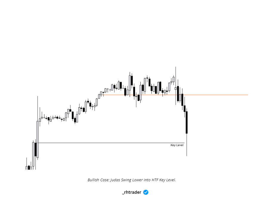 Universal Model - Complete Understanding of OLHC A thread🧵 - المسلسل من ...
