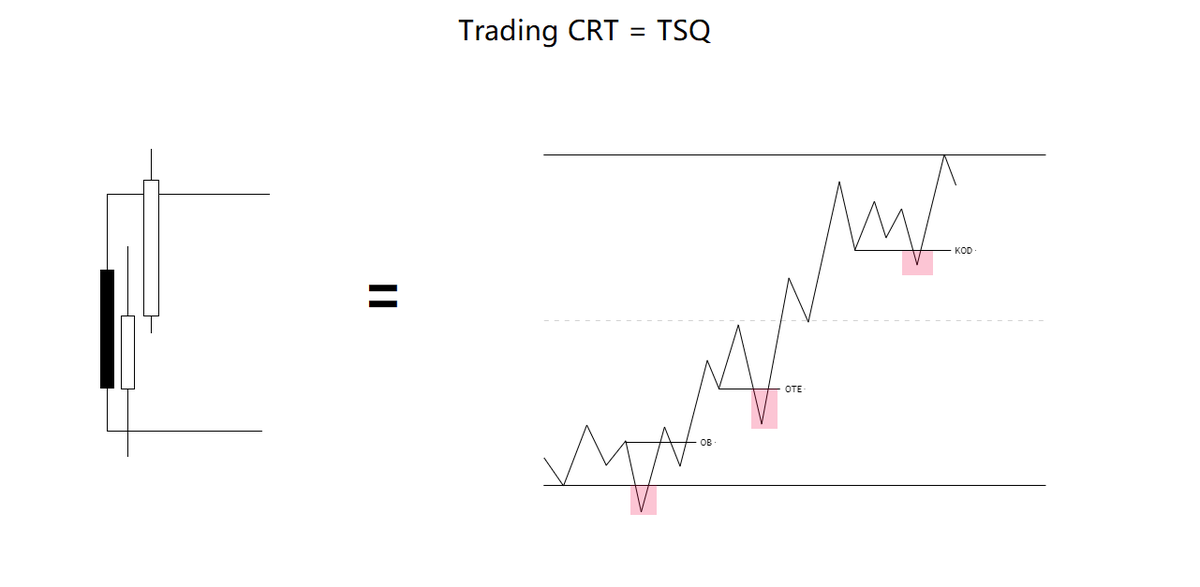 Sham (@SpeculatorFL) - Sham | Rattibha