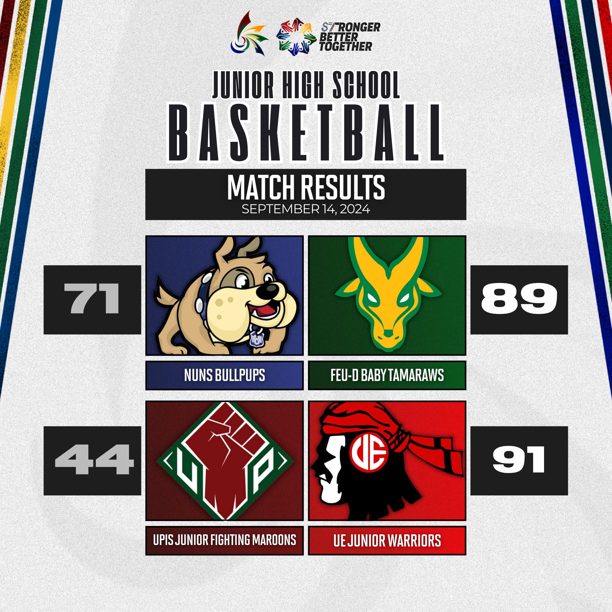 Uaap Team Logo University Athletic Association Of The Philippines