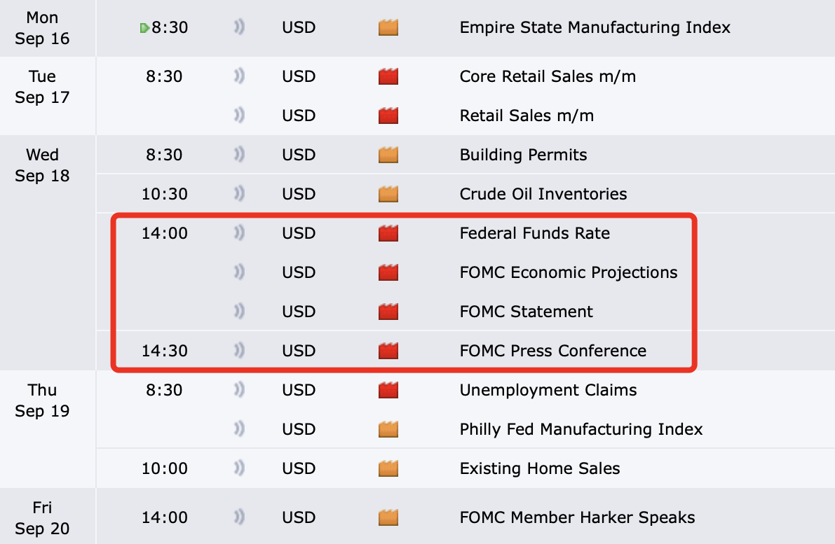 $NQ and $ES Weekly Outlook: - September 16 to 20 Top Down Analysis Save ...