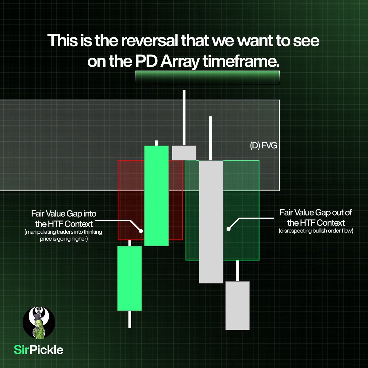 Sir Pickle (@SirPickle_) - Sir Pickle | Rattibha