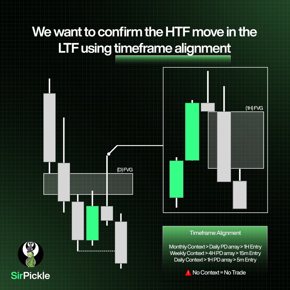 Thread by @SirPickle_ on Thread Reader App – Thread Reader App