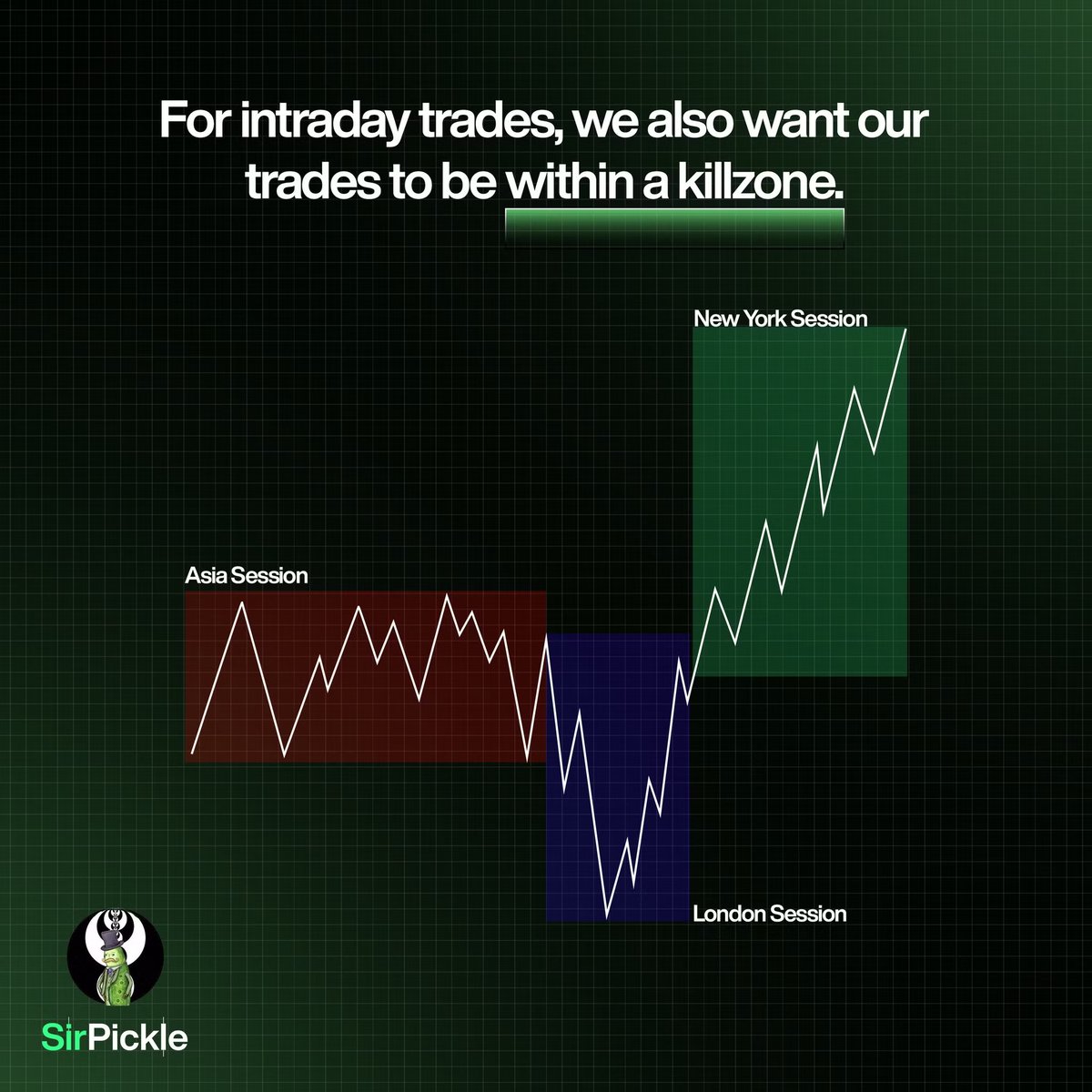 Sir Pickle (@SirPickle_) - Sir Pickle | Rattibha