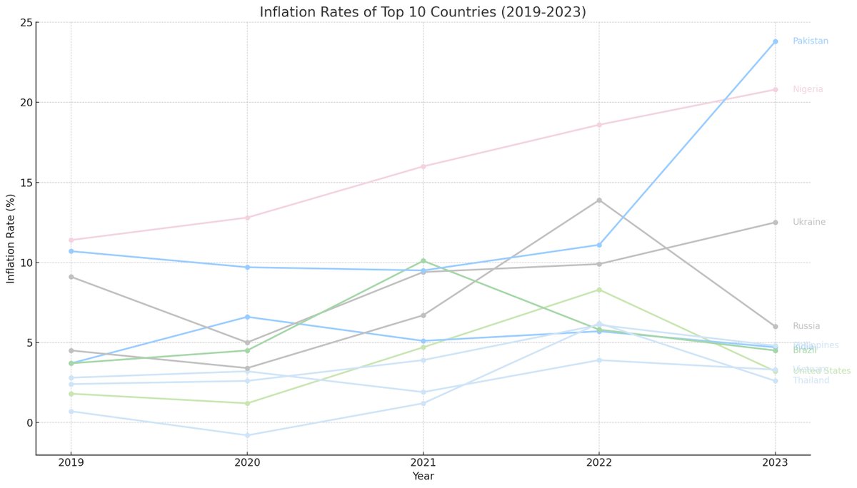 Thread by @nic__carter on Thread Reader App – Thread Reader App