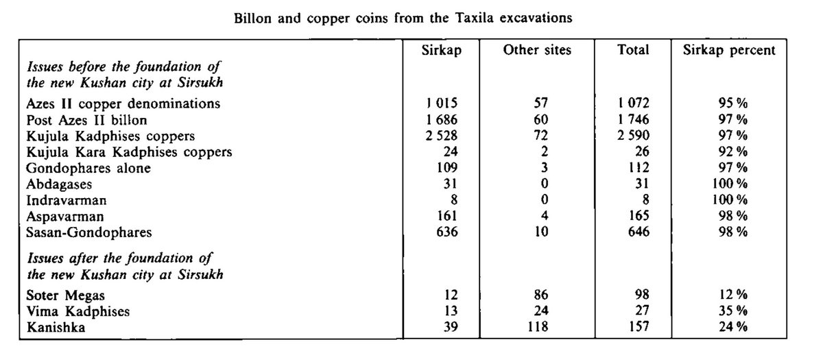 Origin of the Sasanians? Please forgive me, but I'm getting excited ...