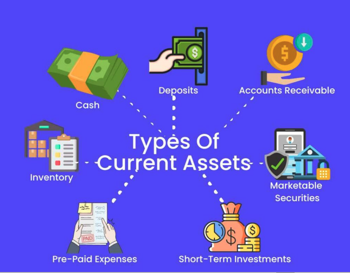 A balance sheet is like oxygen for a company You want to invest in ...