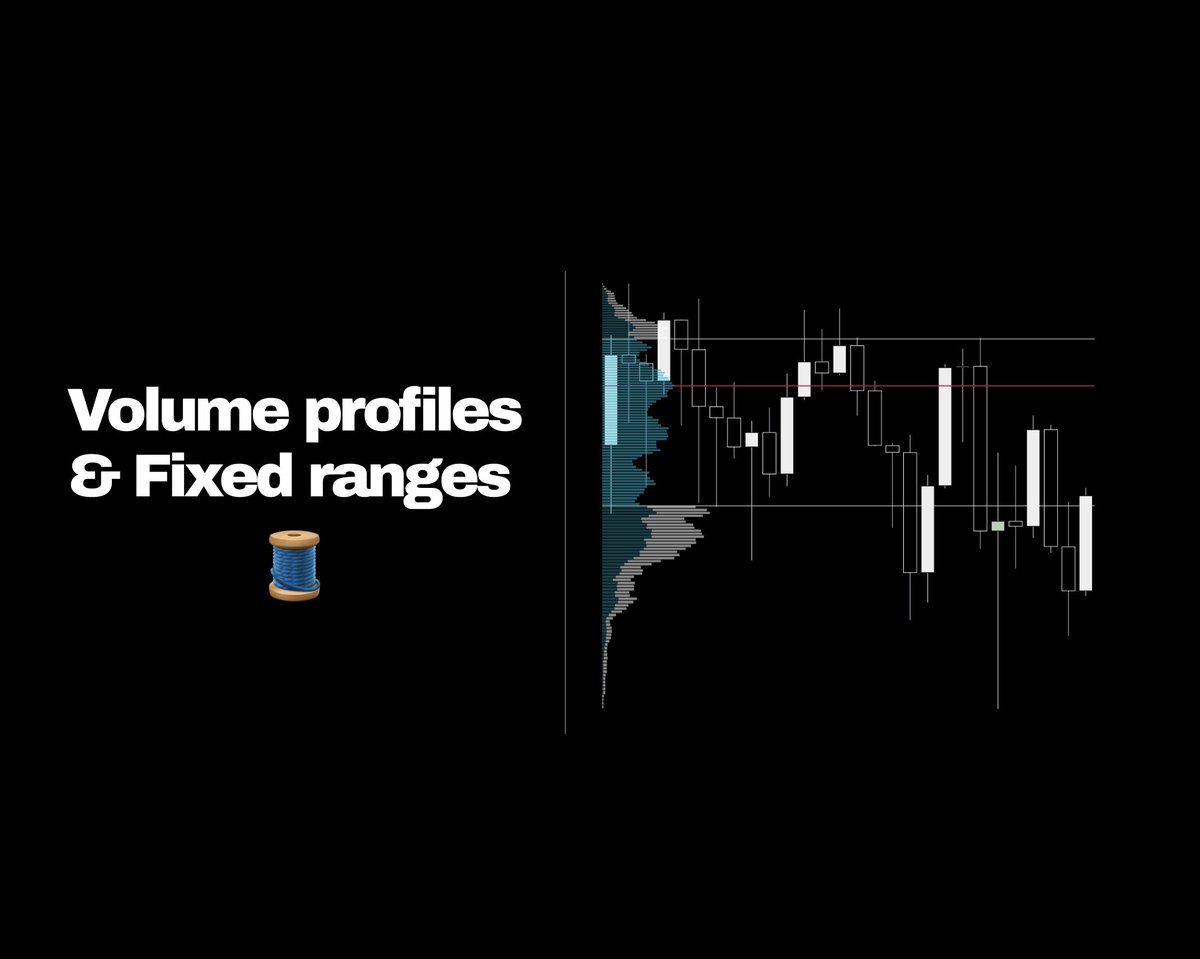 Thread by @Exoticktrades on Thread Reader App – Thread Reader App