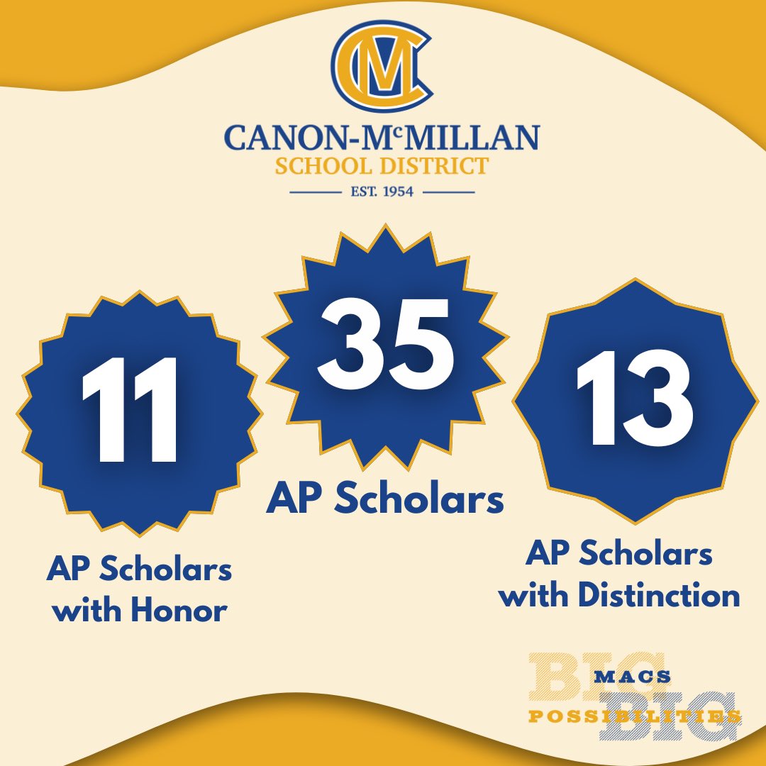 Canon Mac Logo Brand NEW Canon BJC 2110 Standard Inkjet Printer Color