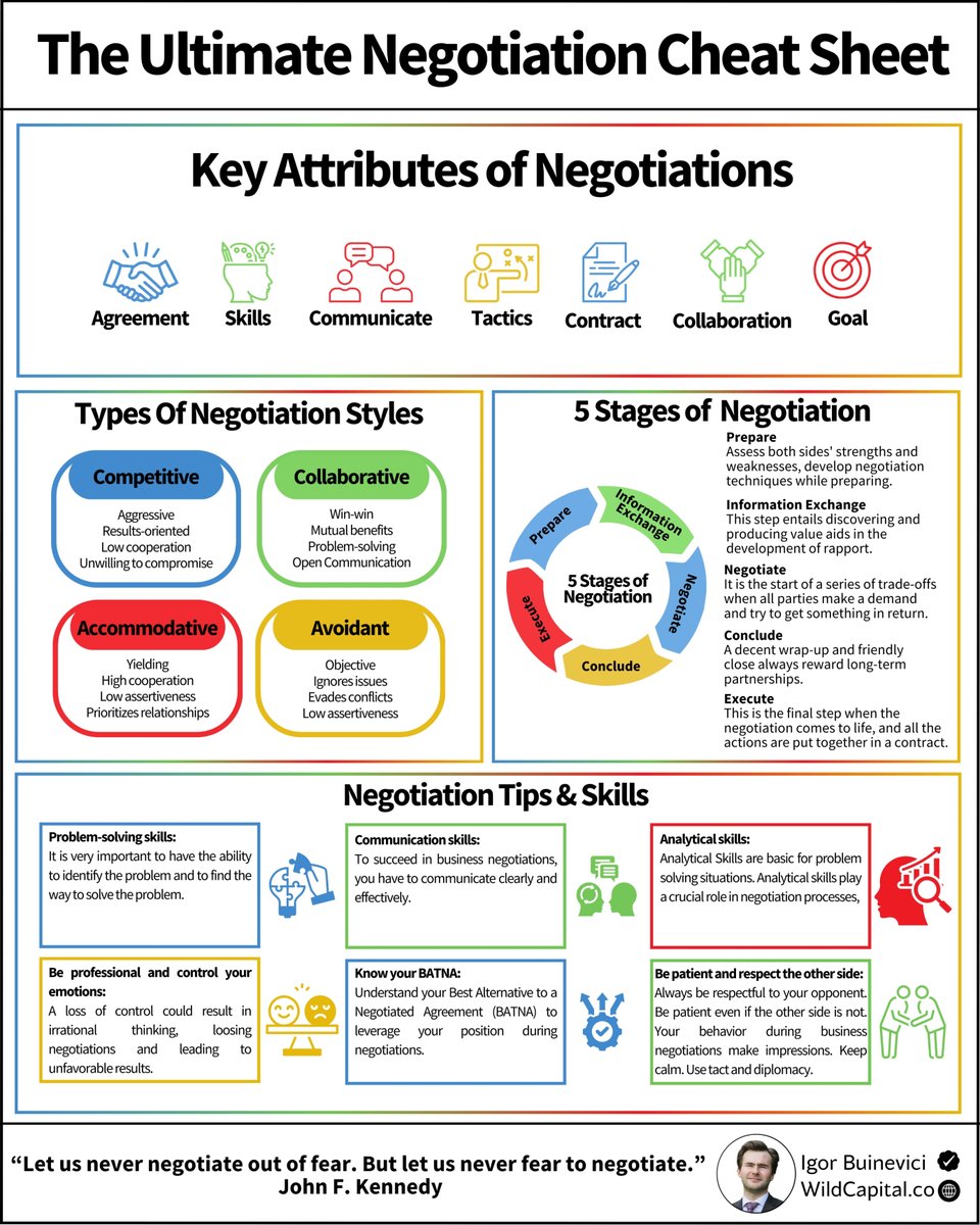 Igor Buinevici's Threads – Thread Reader App