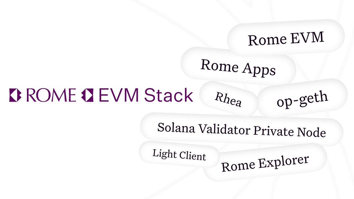 Thread by @RomeProtocol on Thread Reader App – Thread Reader App