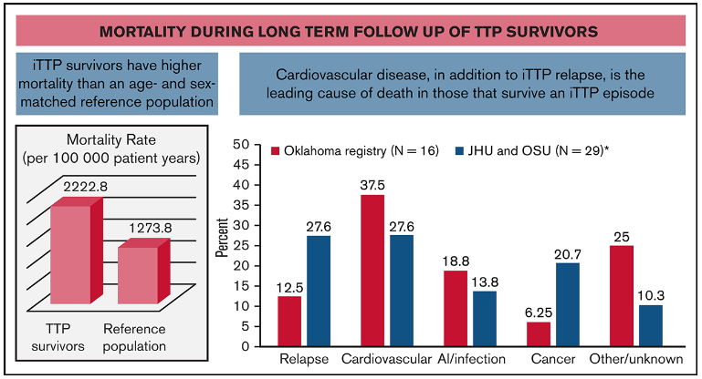 Saarang Deshpande's Threads – Thread Reader App
