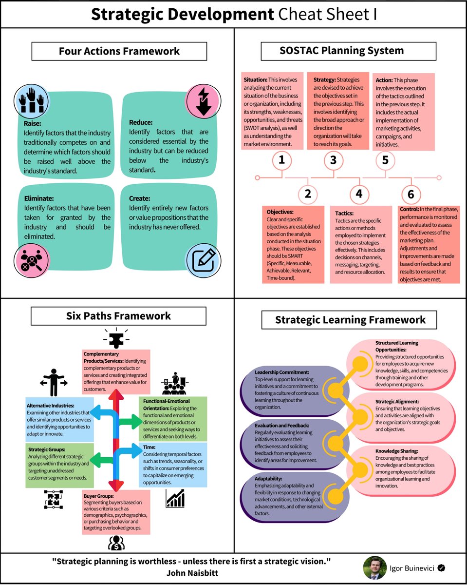 Igor Buinevici's Threads – Thread Reader App