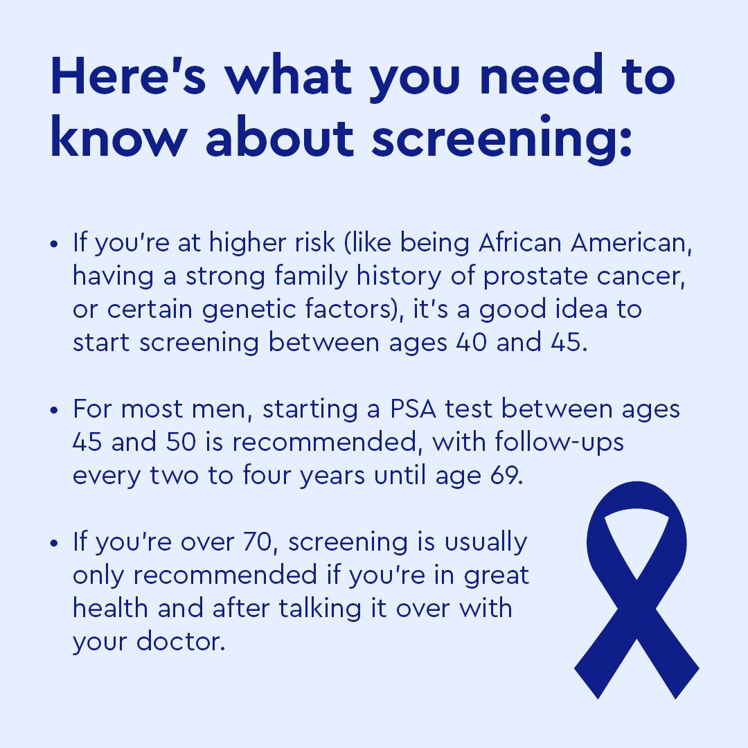 Quotes About Prostate Cancer