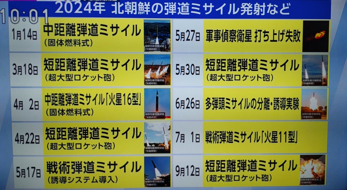 きやすめ(@Zero_E13A1) - Twilog (ツイログ)